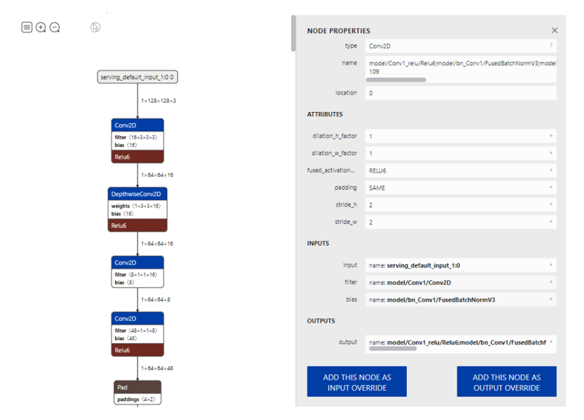 [eIQ 初心者ガイド 0] eIQ® 機械学習 (ML) ソフトウェア開発環境 概要 – Macnica NXP サポート